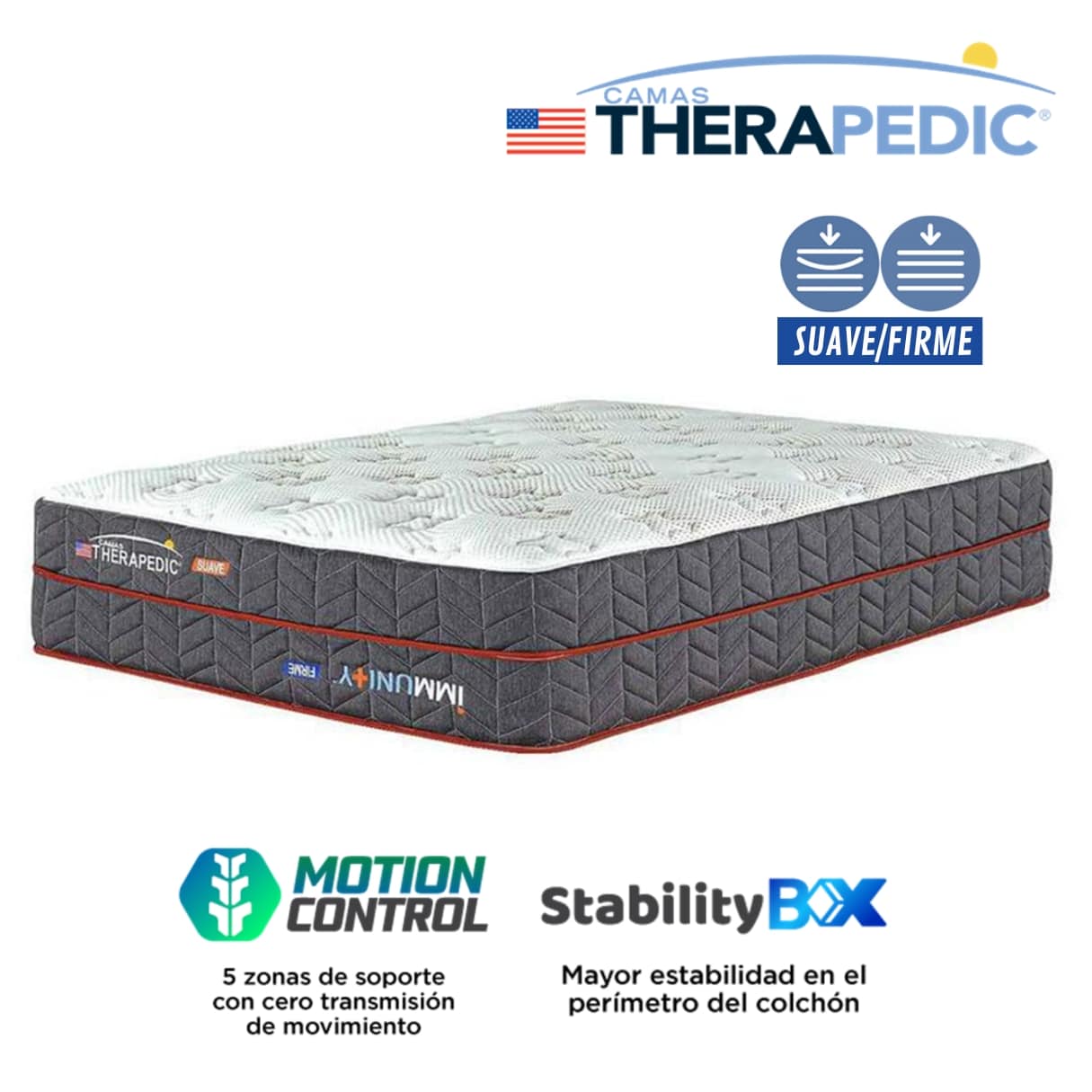 Camas y Colchones Therapedic Immunity Dual - El Ofertero